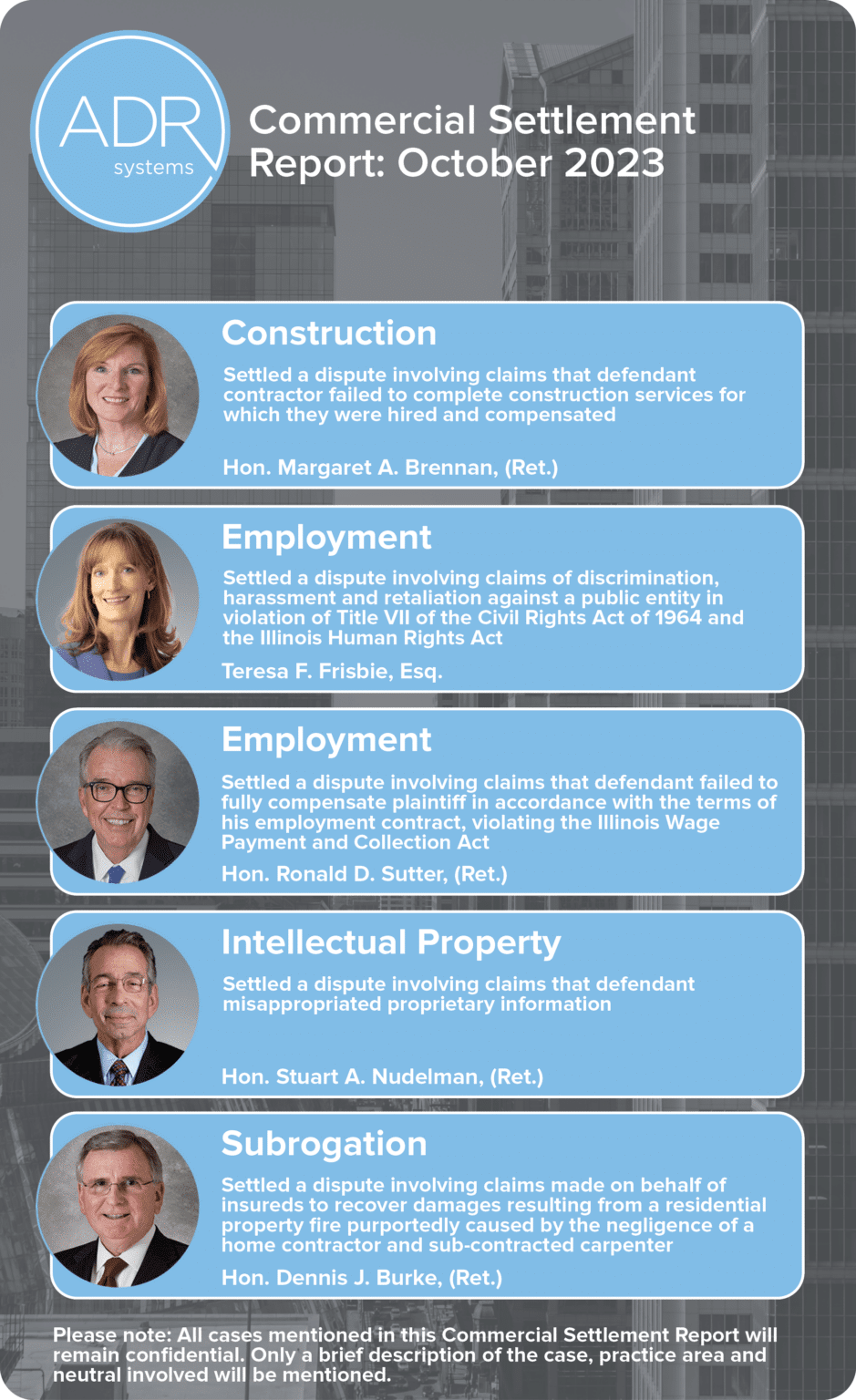 Commercial Settlement Report: October 2023 - ADR Systems