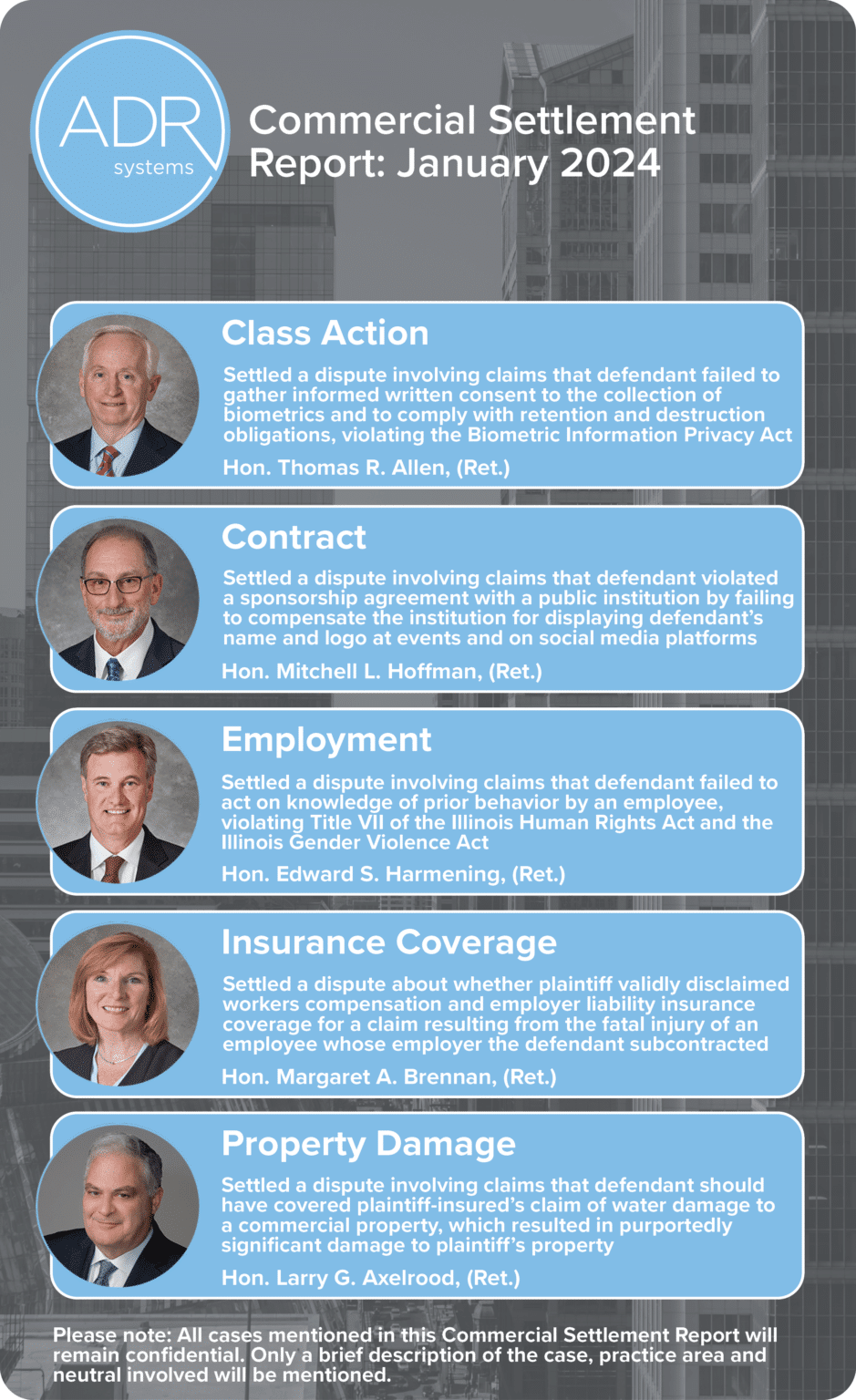 Commercial Settlement Report: January 2024 - ADR Systems