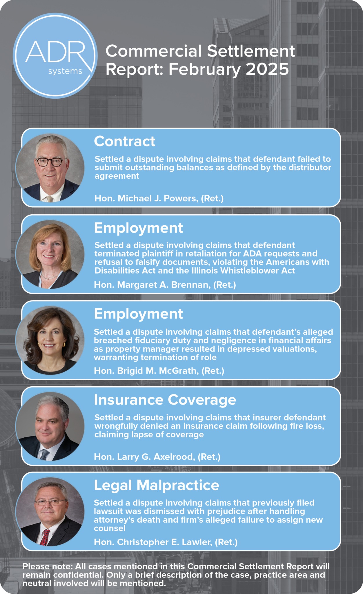 Commercial Settlement Report: February 2025 - ADR Systems